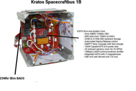 EXA KRATOS 1U CubeSat Platform - CubeSatShop.com