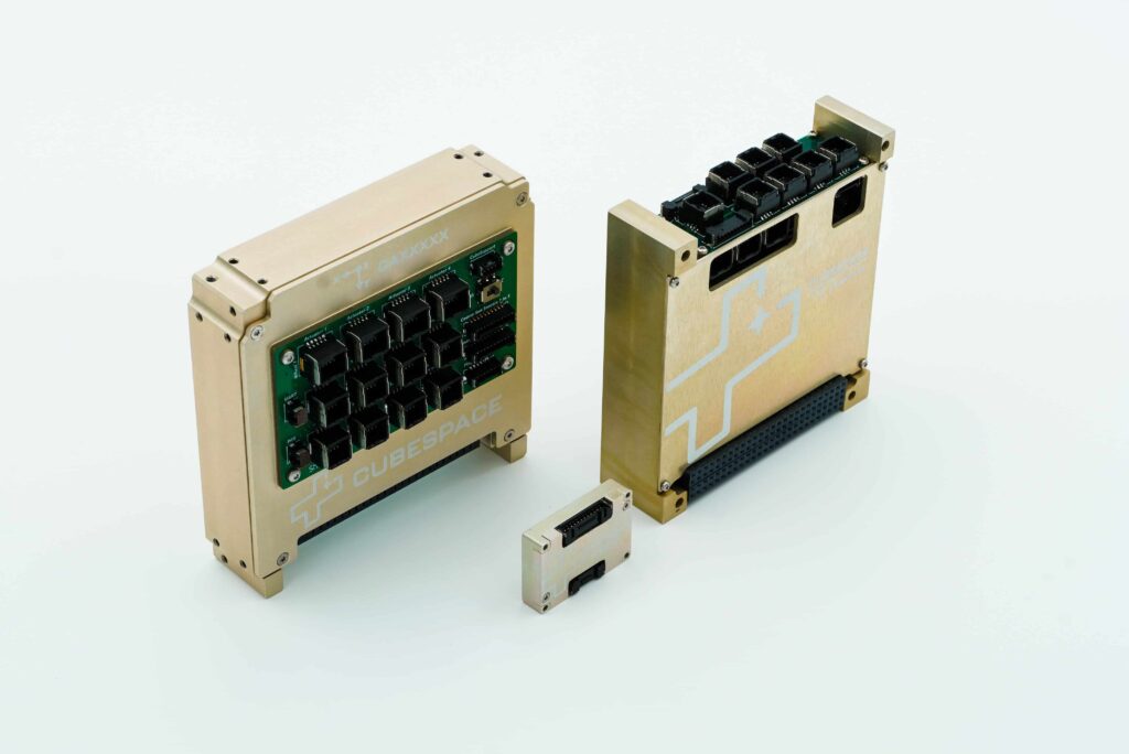 Integrated ADCS - CubeSatShop.com